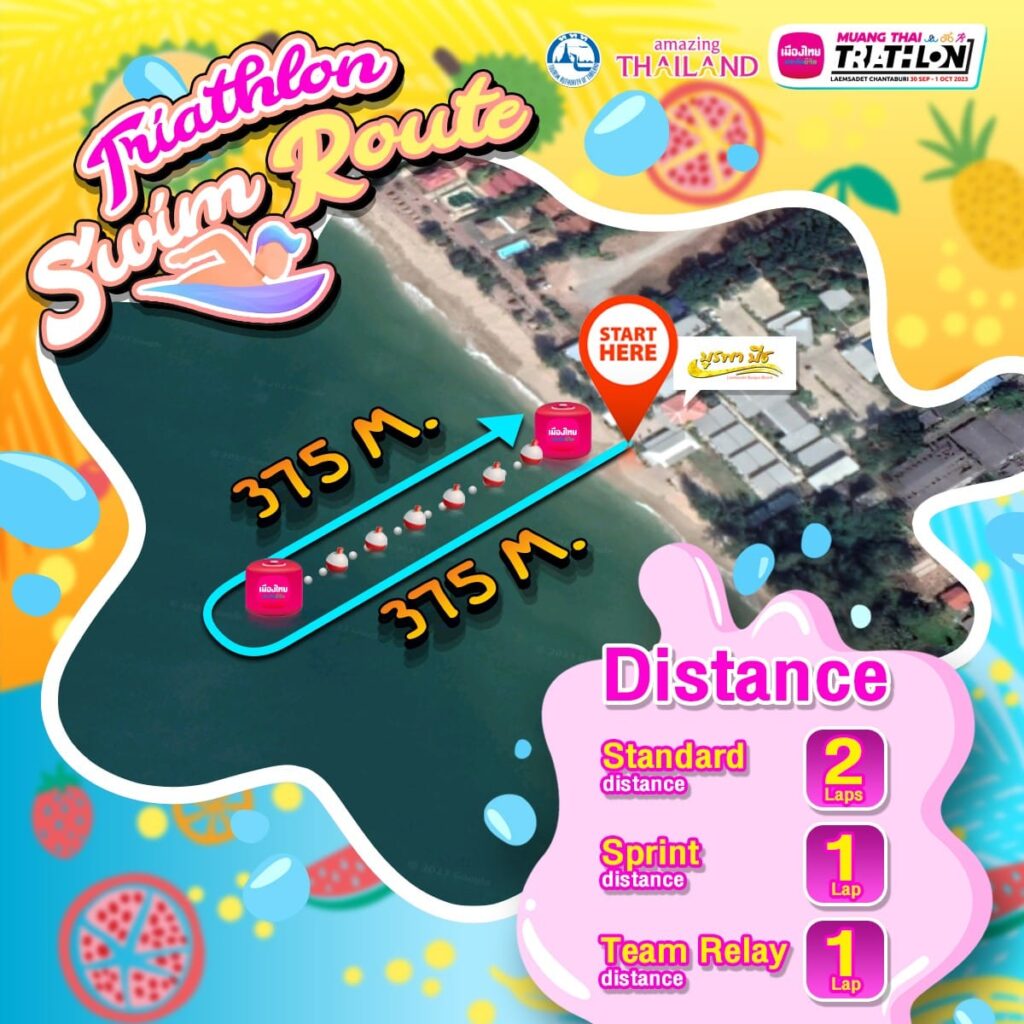 Muangthai Triathlon, Laem Sadet Beach, Chantaburi 2023 - Go To Race